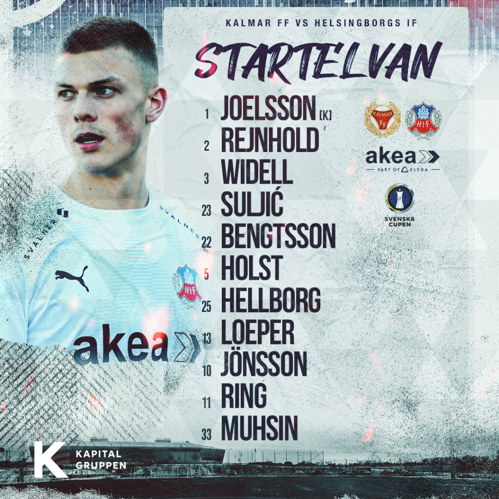 Startelvan i cupmatchen mot Kalmar FF - Helsingborgs IF