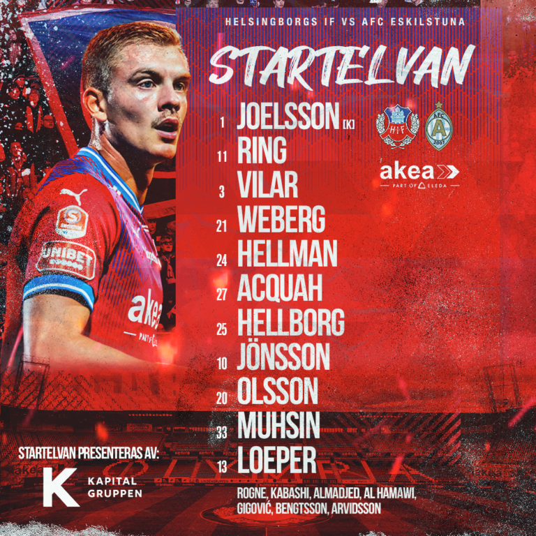 Startelvan mot AFC Eskilstuna - Helsingborgs IF
